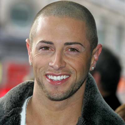 Brian Friedman - Agent, Manager, Publicist Contact Info