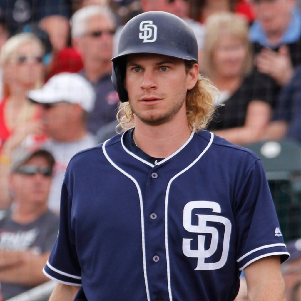 Travis Jankowski - Agent, Manager, Publicist Contact Info