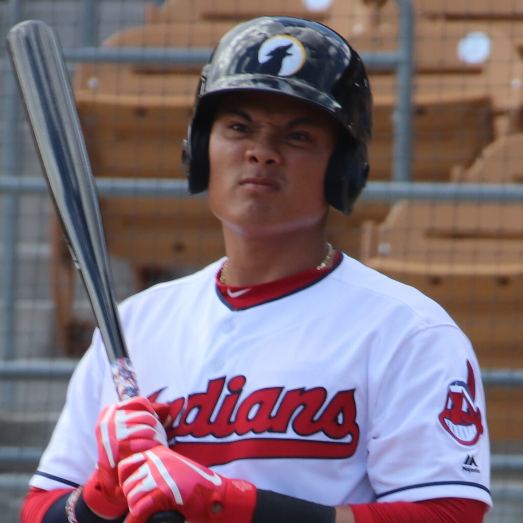 Yu Chang - Agent, Manager, Publicist Contact Info