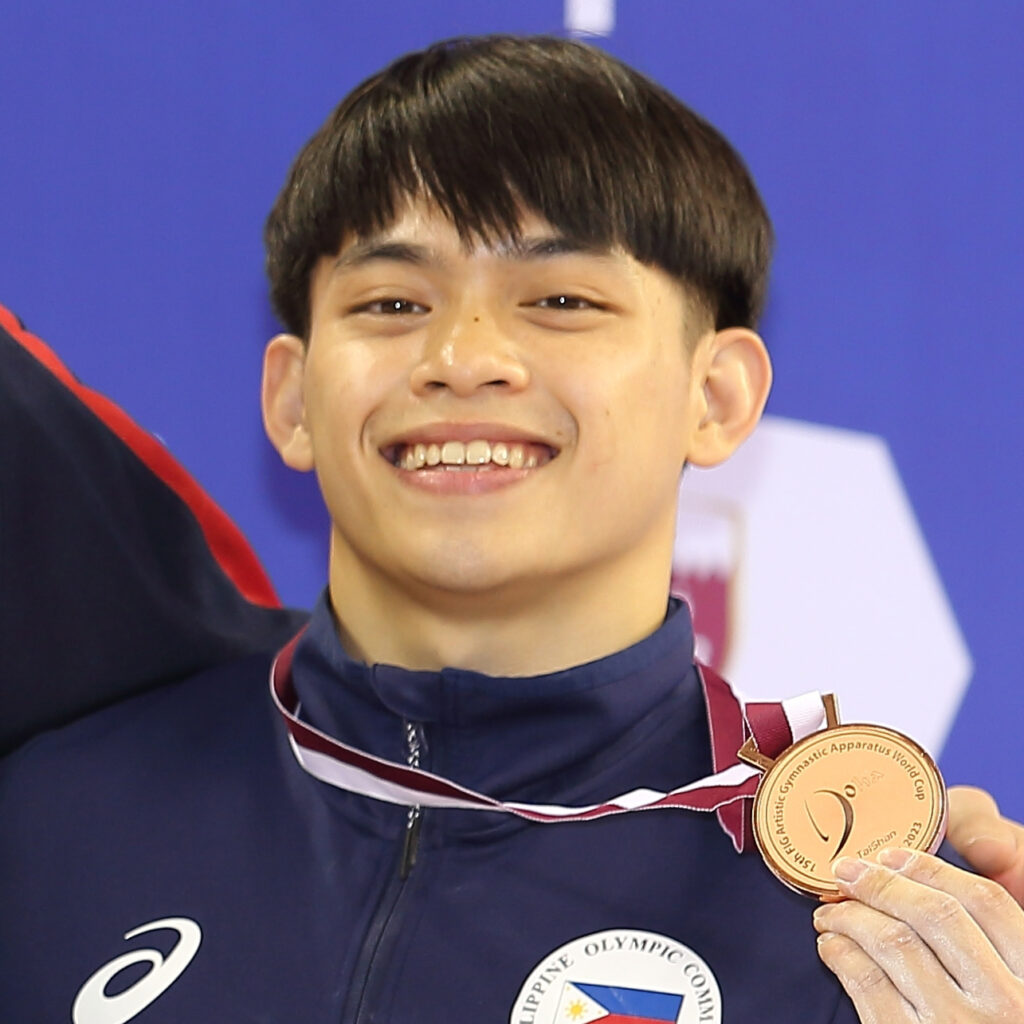 Carlos Yulo - Complete List of Endorsements